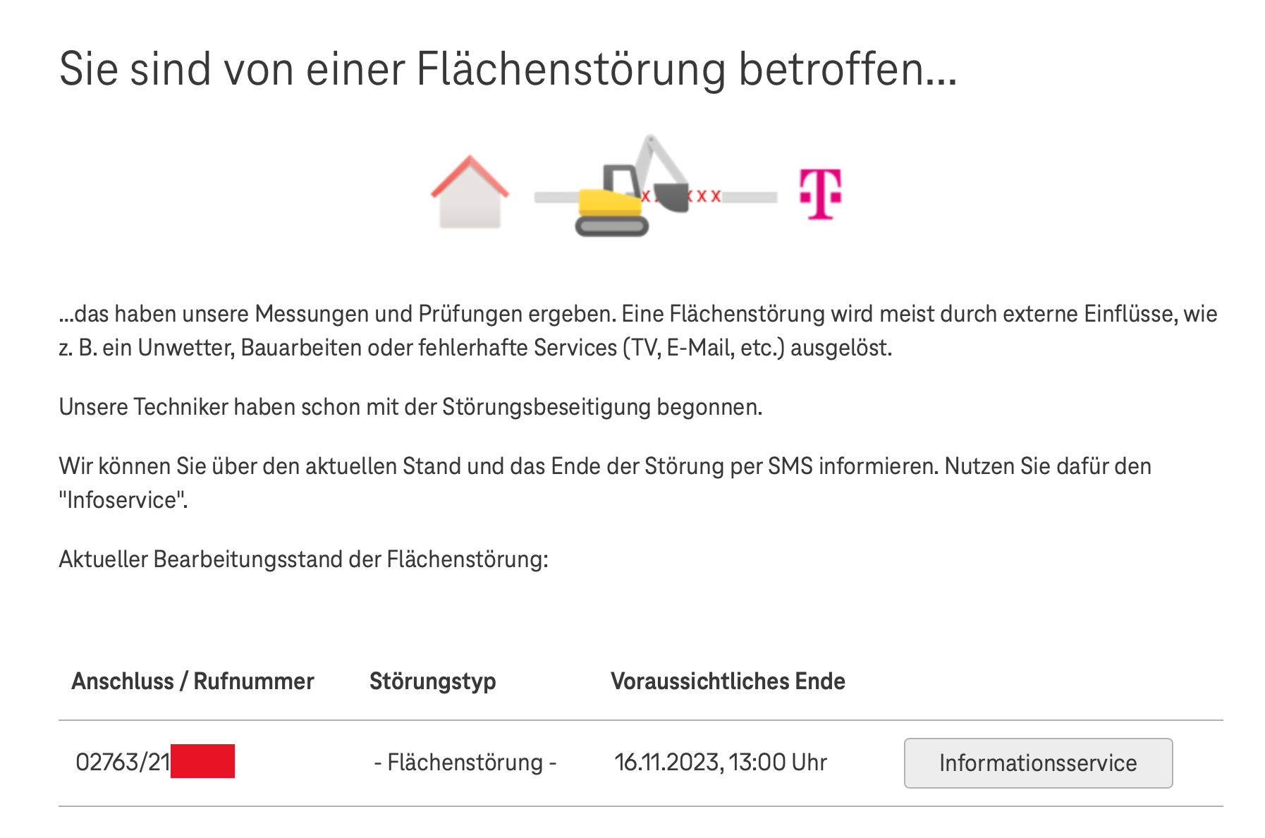 Telekom Störung Drolshagen & Belmicke